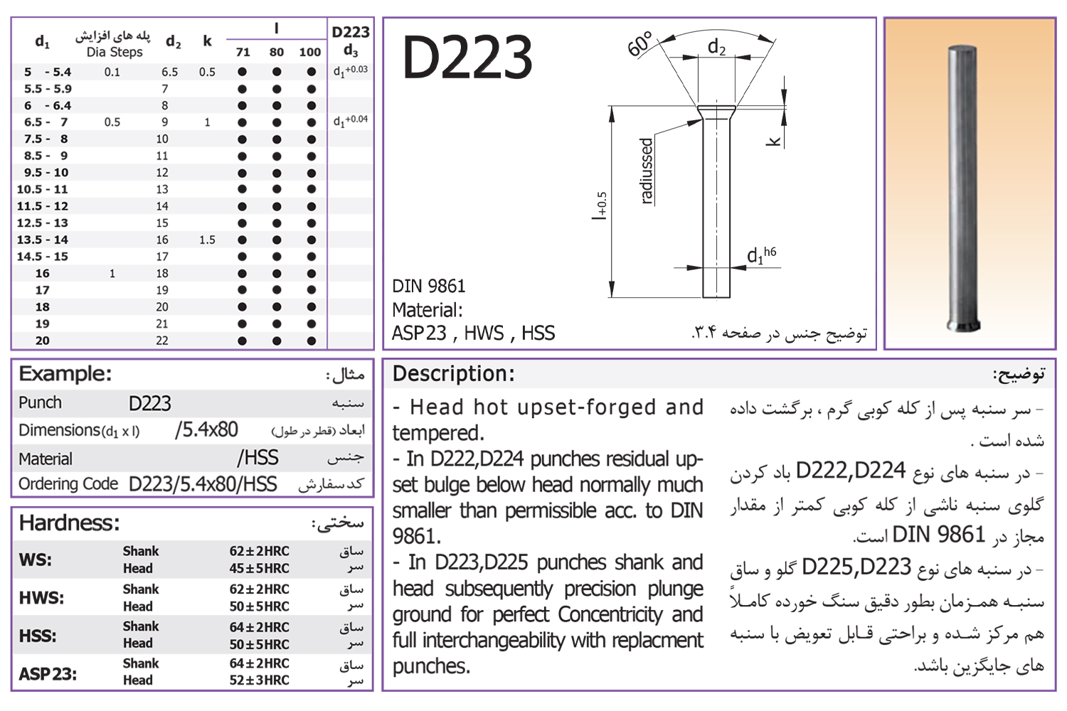 سنبه دقیق D223 | شرکت ستاک